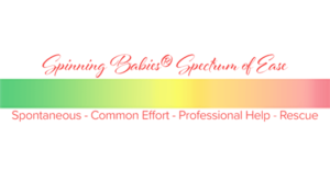 Posterior - A Guide to Posterior Fetal Presentation - Spinning Babies