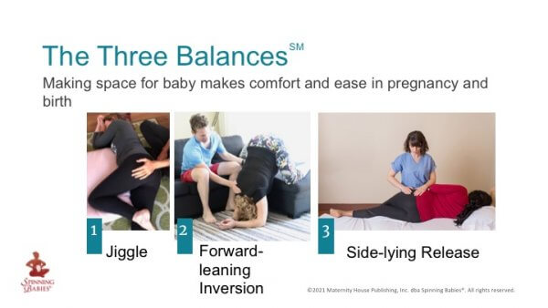 Three Balances Visit Plan & Timeline for Your Clients - Spinning Babies